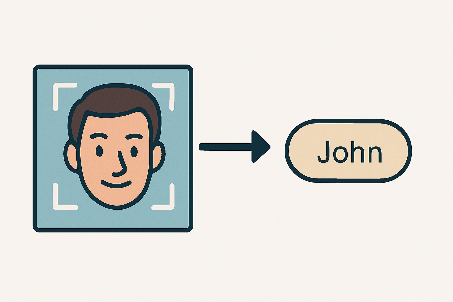 Essential Terminology for Learning AI | CodeFriends